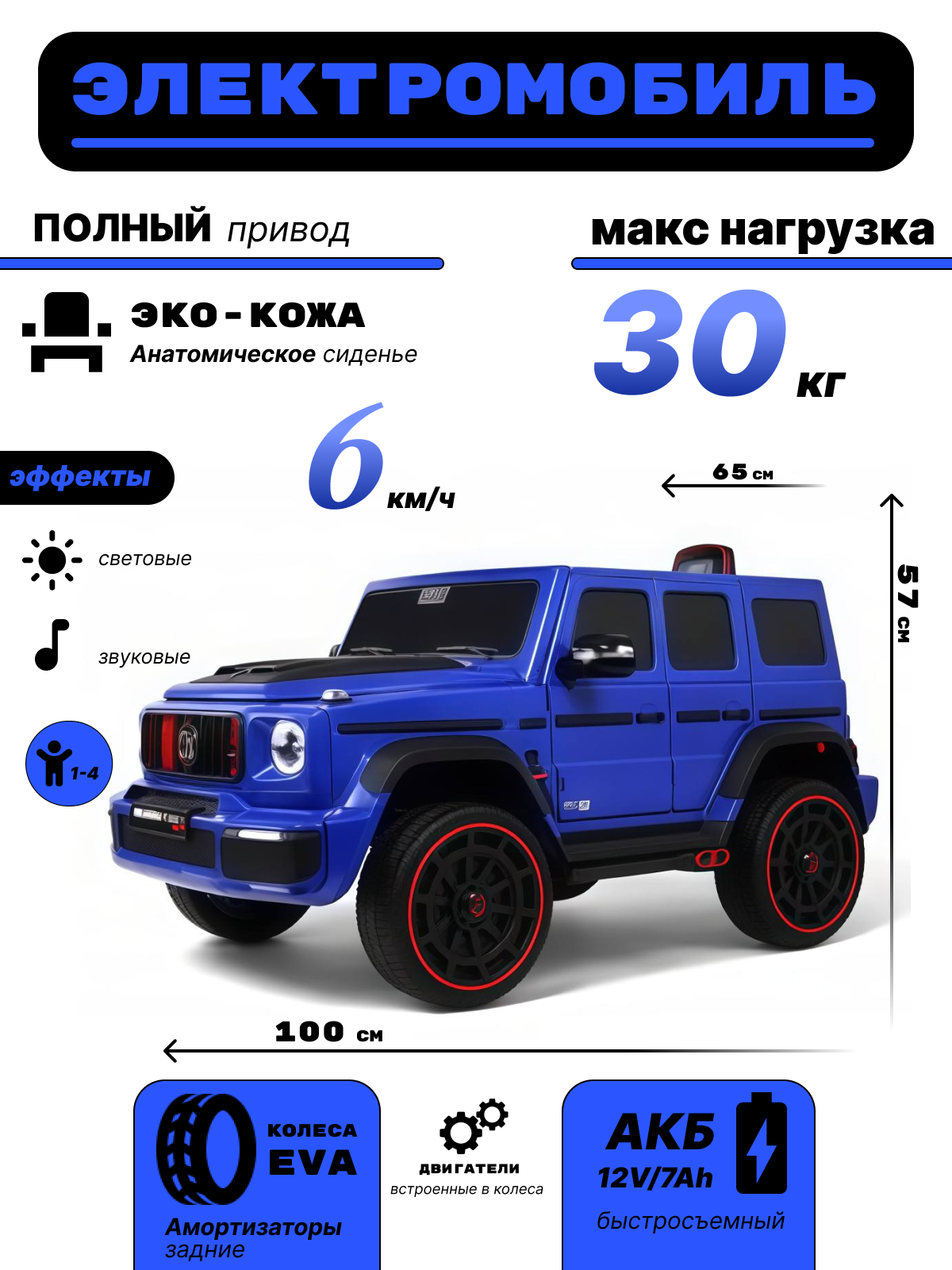Эксклюзивная синяя модель BRABUS MINI Z999ZZ премиумсегмента, выпущенная ограниченной серией