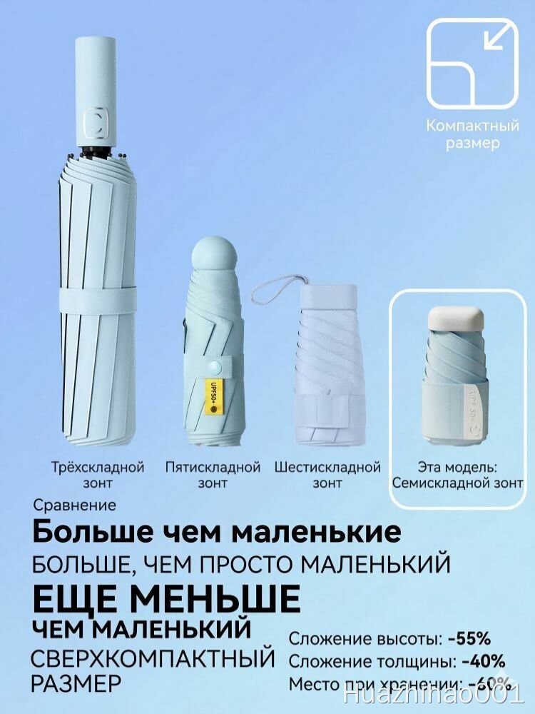 Зонт Механика — фото 1