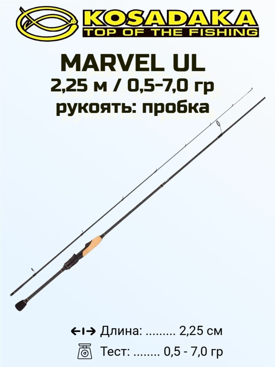 Спиннинг Kosadaka "MARVEL" 2,25м / 0,5-7г (пробка)