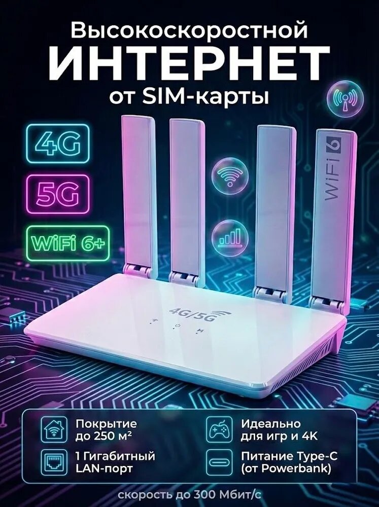 Роутер WiFi с сим картой модем 4G/5G c алгоритмом подавления помех