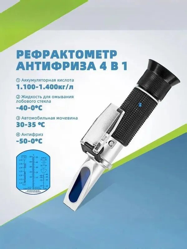 Автомобильный рефрактометр 4-в-1 TEMEA для электролита, омывайки, охлаждающей жидкости, мочевины — фото 1