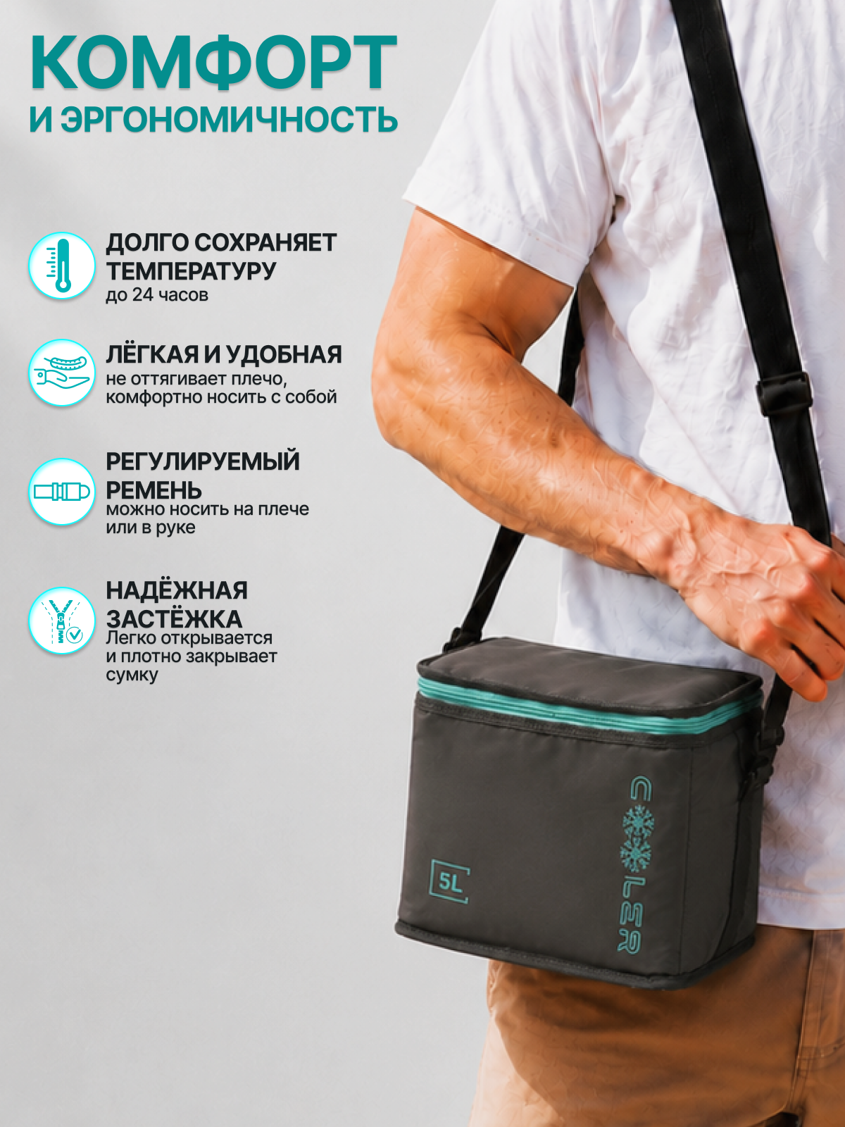 Термосумка холодильник 5 литров, сумка холодильник для продуктов, с ремнем — фото 1