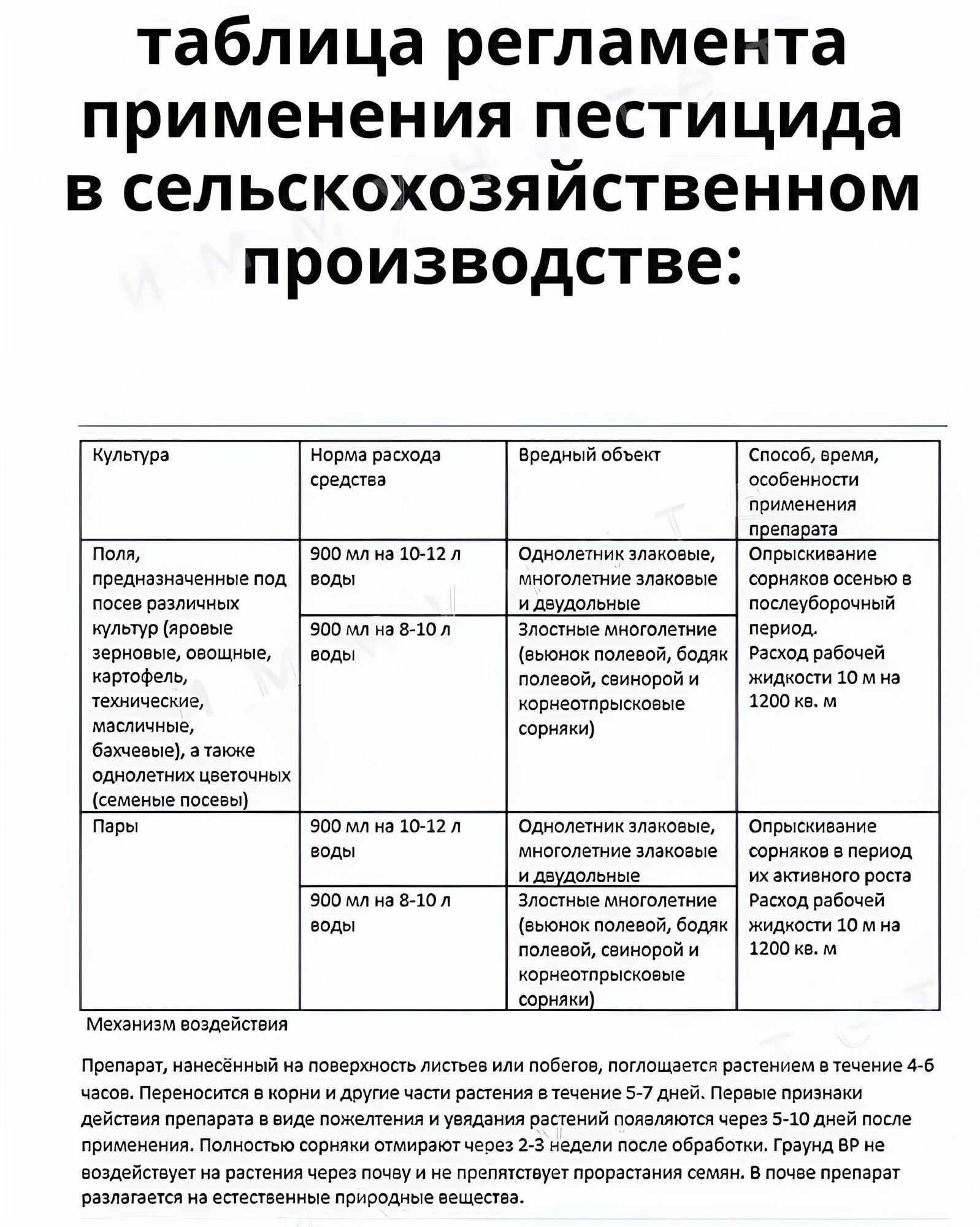 Средство от сорняков — фото 1
