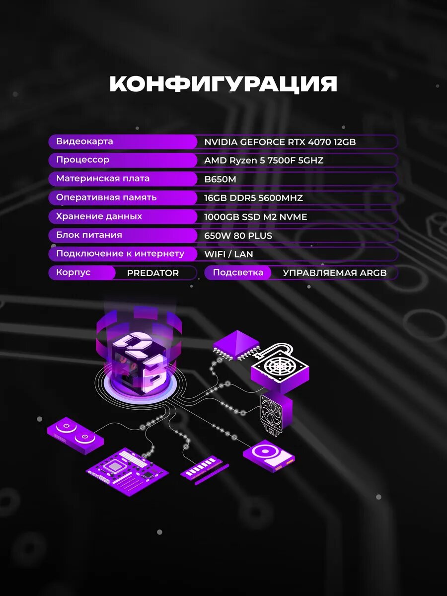Системный блок мощный ПК, NVIDIA GeForce RTX 4070, AMD Ryzen 5 7500F, DDR5 16 ГБ, SSD 1 ТБ — фото 1