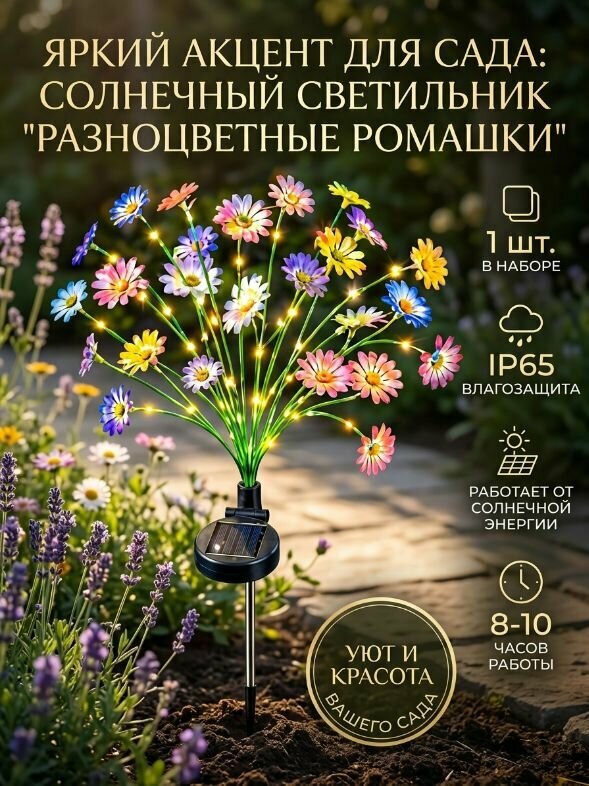 Уличный светильник, 1.2W, количество ламп:1шт 1.2 ватт одна лампа