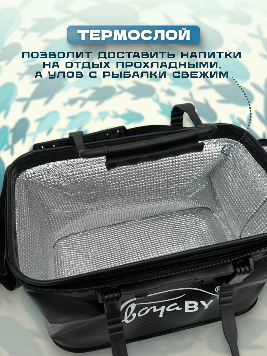 Сумка кан для рыбалки 20 л — фото 1