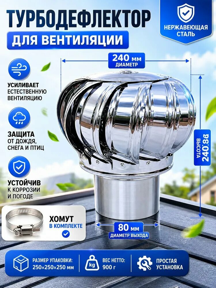80 мм вращающийся дефлектор крыши с турбонаддувом