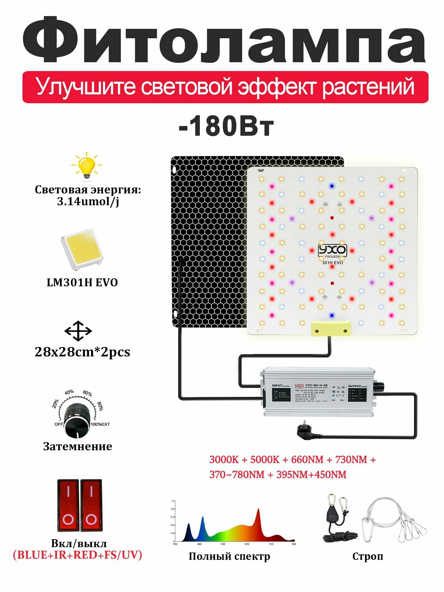 Фитолампа 180Вт две панели LM301H EVO с UV IR, регулировка яркости, бесшумная для гров-тента и рассады овощей