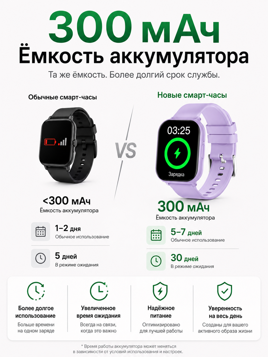 FITORA H3P cмарт-часы — фото 1