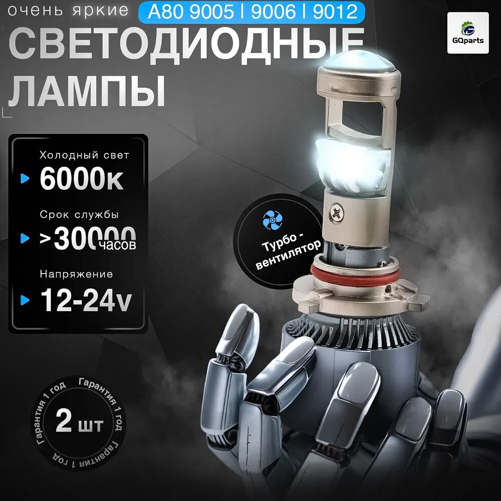 Светодиодные лампы RuZoom HB3/HB4 с линзой LED A80, мини линзы, комплект 2 шт.
