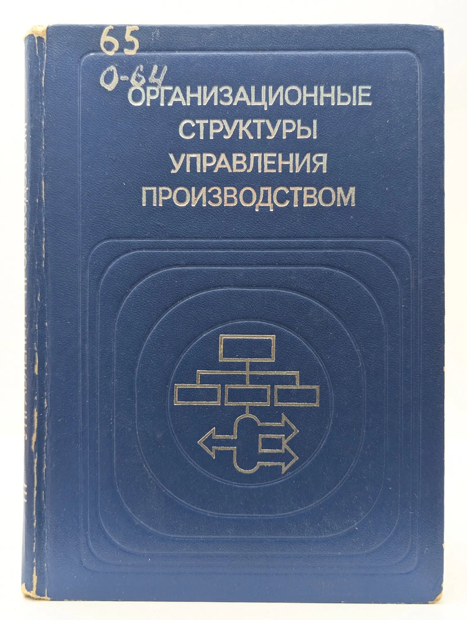 Организационные структуры управления производством Мильнер Бенцион Захарович (ред.) 1975