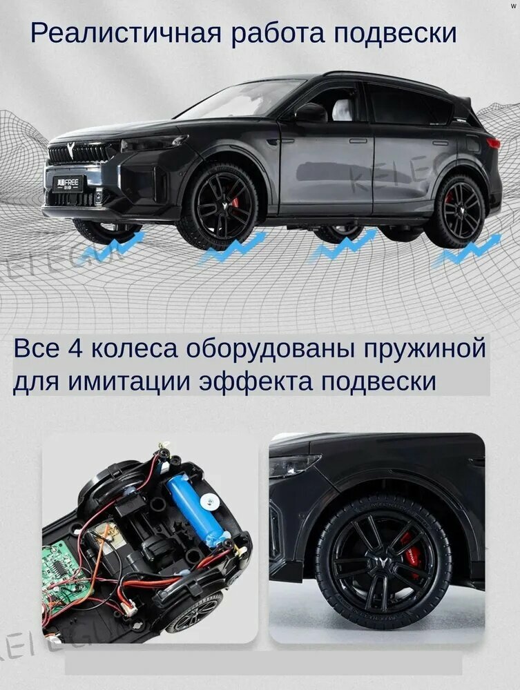 Машинка
