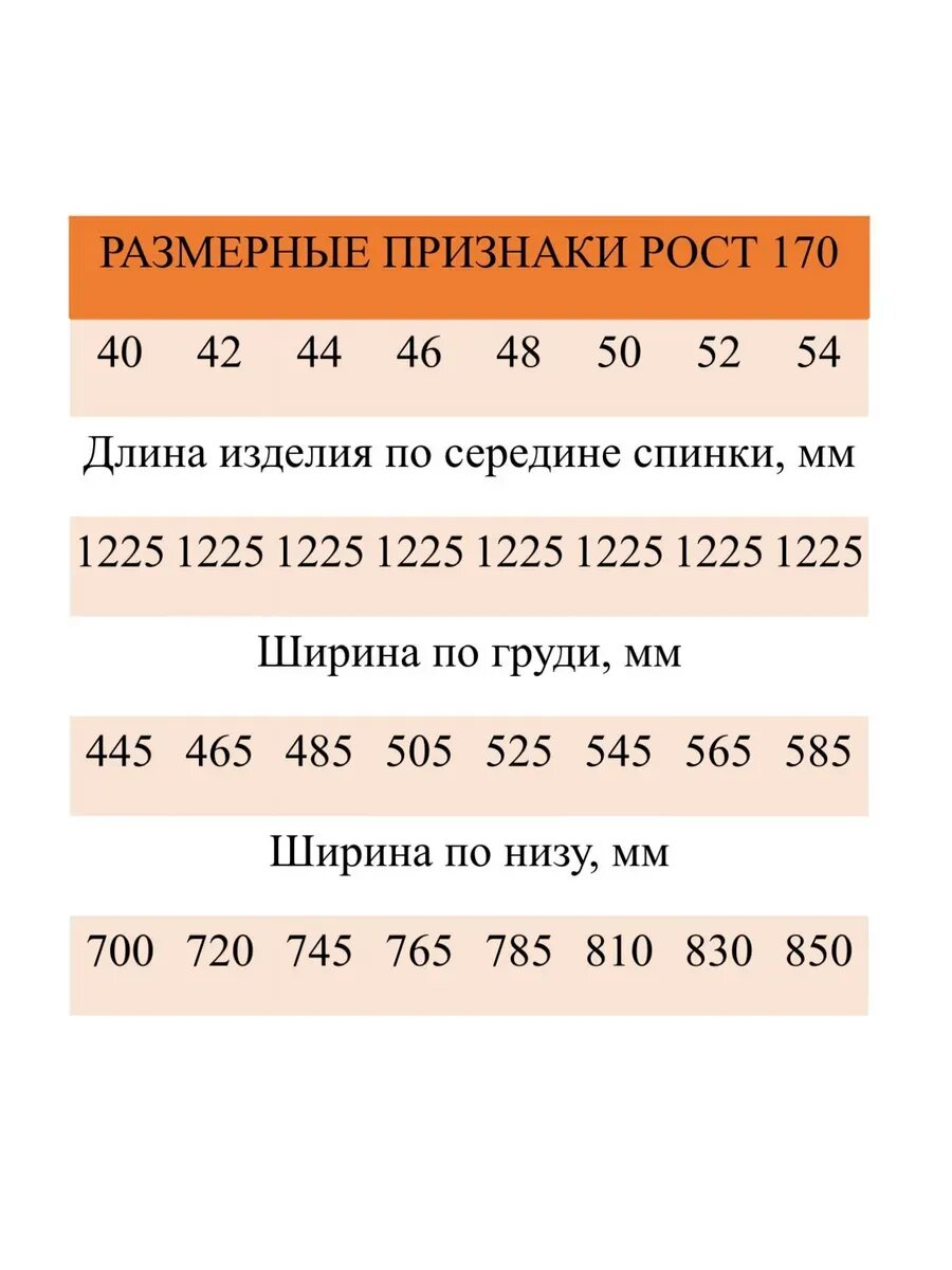 Выкройка: сарафан летний — фото 1