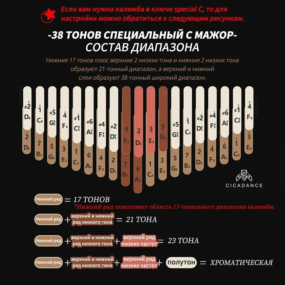 Калимба — фото 1