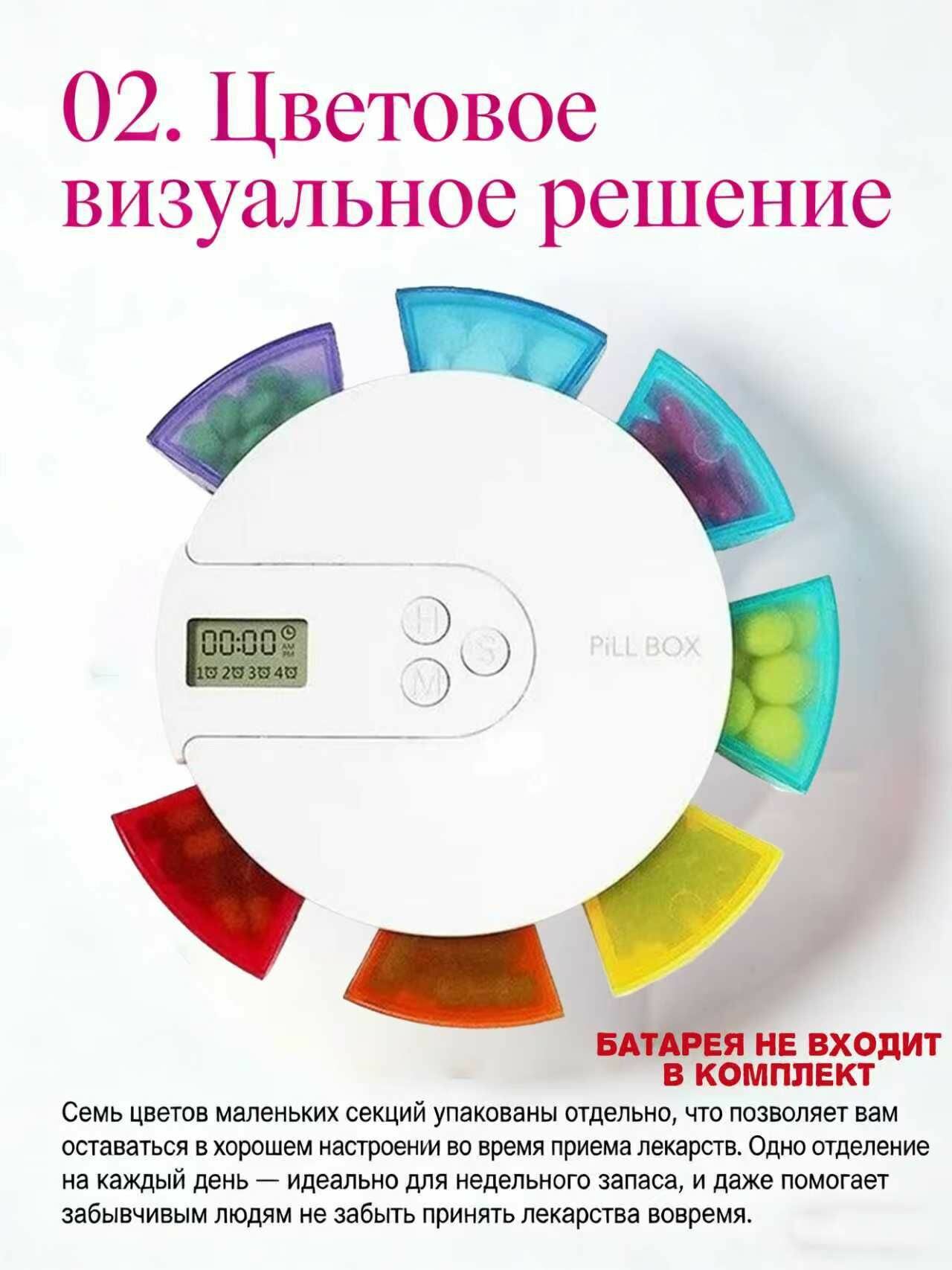 Таблетница, с таймером, водонепроницаемая, 7 отделений, на 7 дней