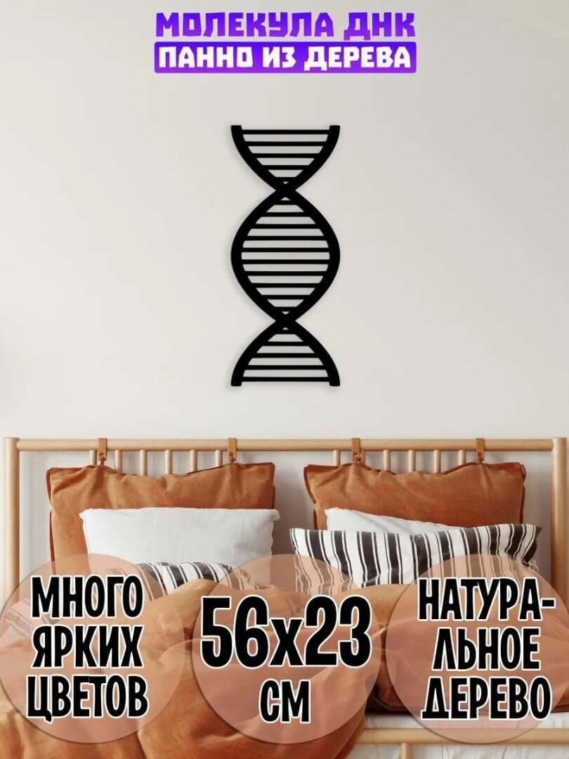Панно на стену Молекула ДНК, декорация настенная, декор для интерьера