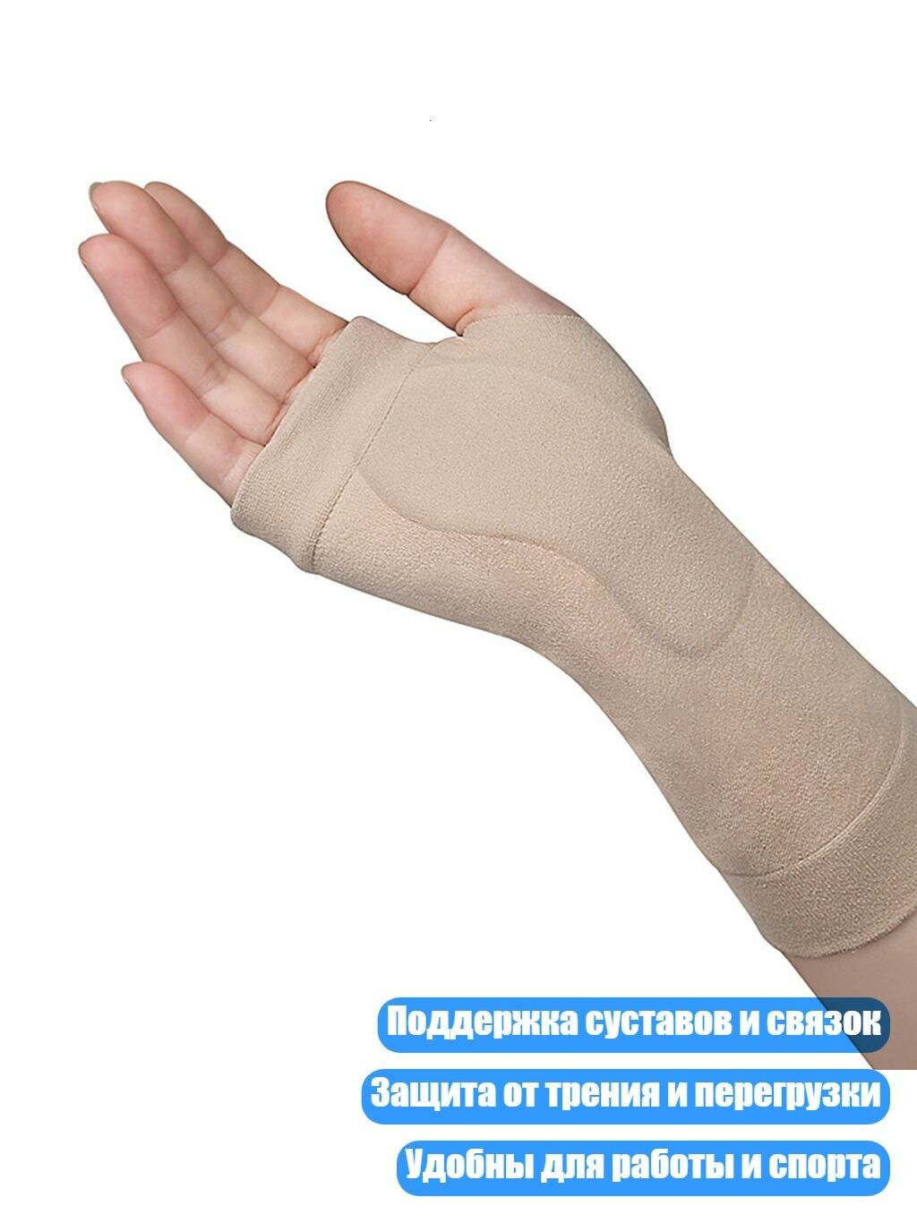 Компрессионные перчатки без пальцев, Правая рука