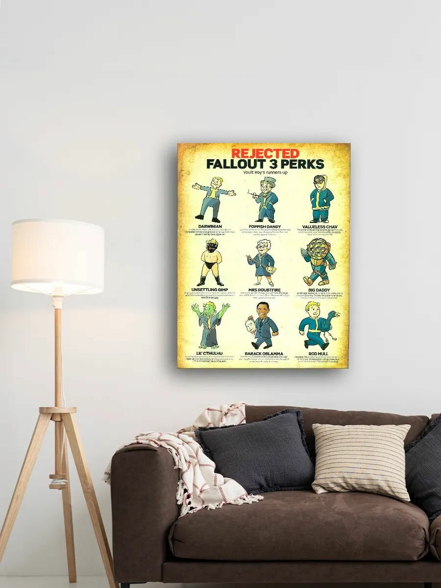 Постер на стену Fallout, , плакат 1шт, А3 размер. — фото 1