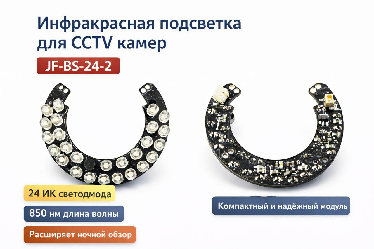 ИК-прожектор JF-BS-24-2, 12В, 24Вт, 850нм, подсветка до 30м для камер видеонаблюдения, уличный, IP66