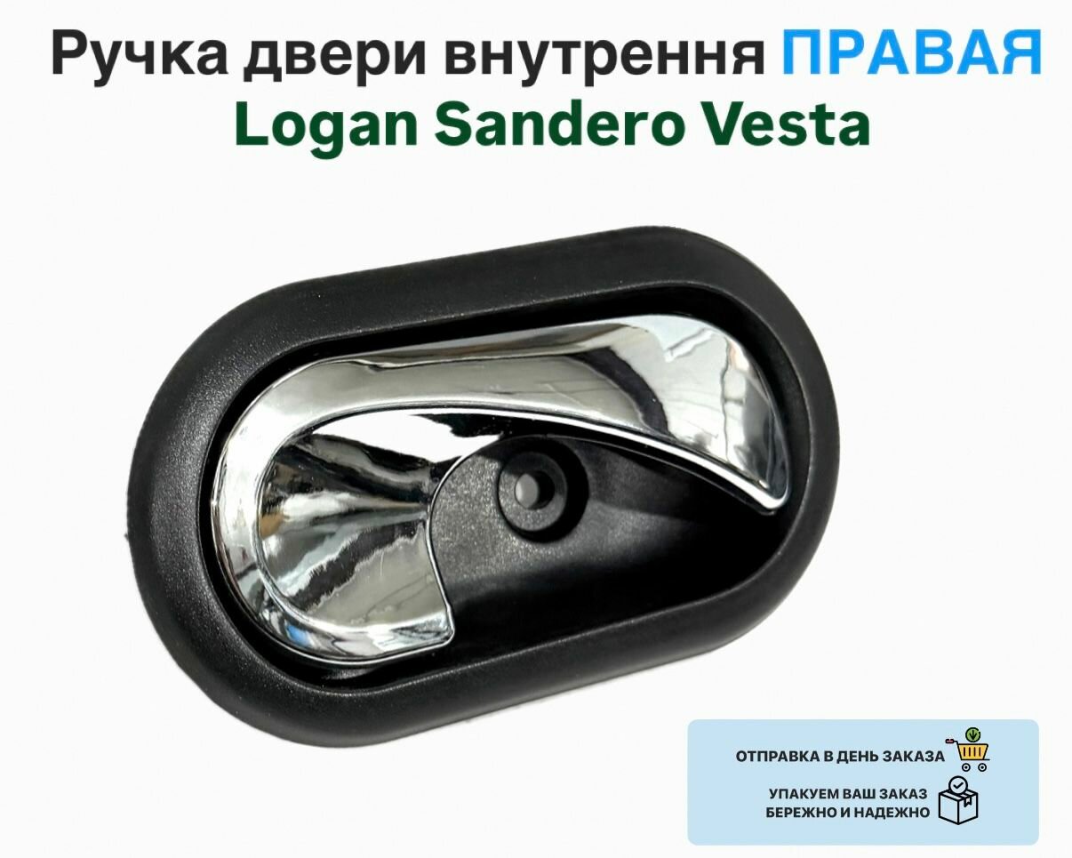 Ручка двери внутрення правая Logan Sandero Vesta