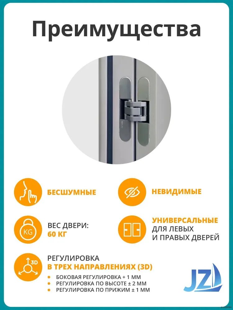 Петля для двери — фото 1