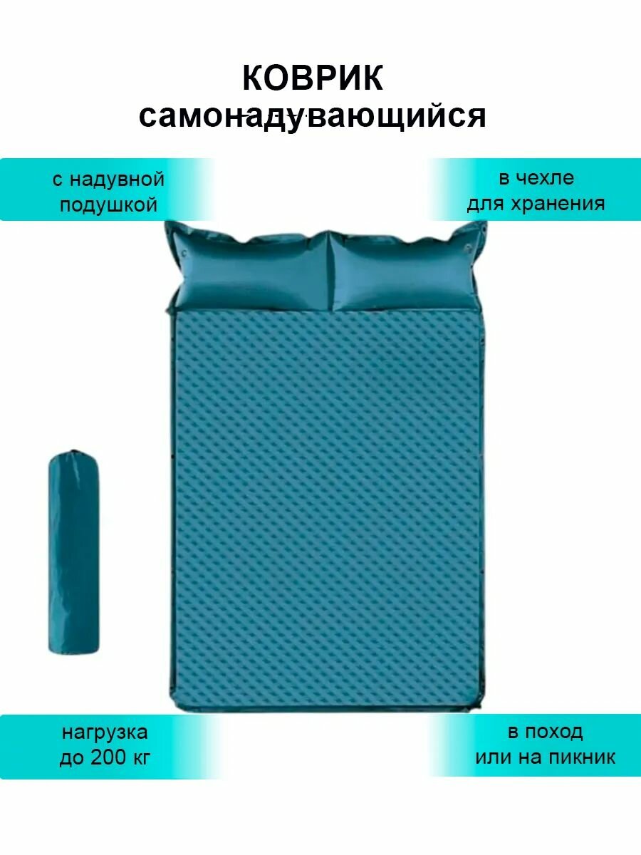 Самонадувающийся коврик 190х130 см с надувной подушкой