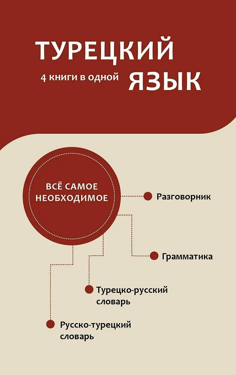Учебное пособие АСТ Турецкий язык. 4 книги в одной: разговорник, турецко-русский словарь, русско-турецкий словарь, грамматика, 2024 г