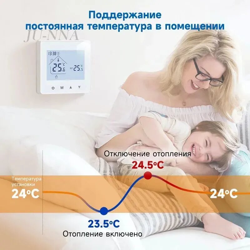 Терморегулятор/термостат для управления температурой, проводной, электронный, белый — фото 1