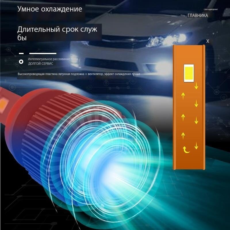 Новая автомобильная фара 70wled, светодиодная лампа для автомобиля