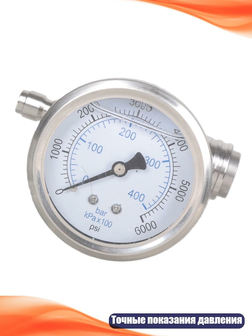 Манометры для водяных насосов