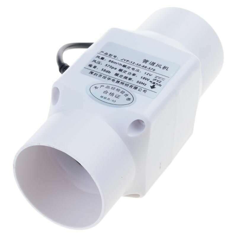 Запчасти для тепловой пушки