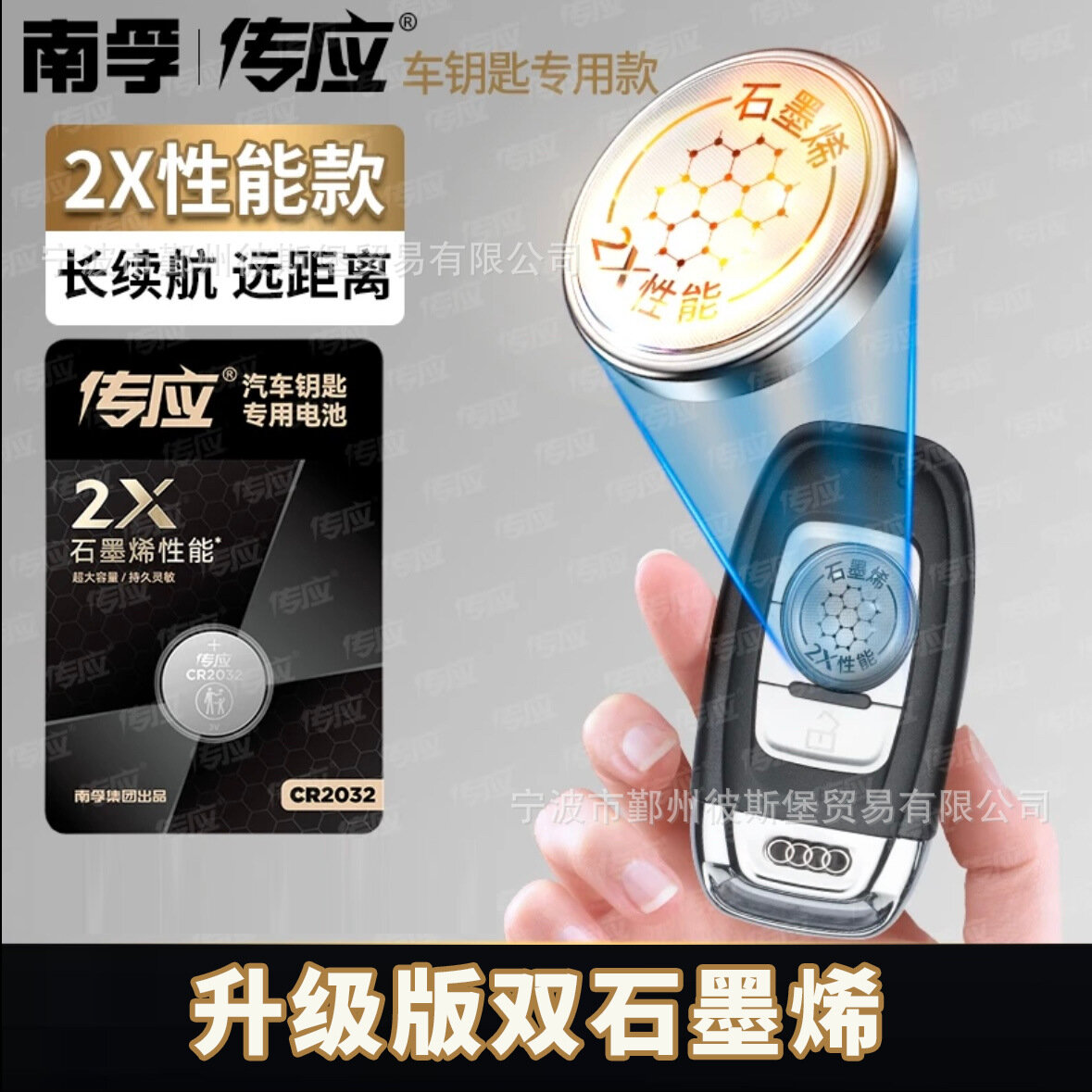 Батарейка Nanfu Chuan Ying CR2032/CR2025/CR2016 Chuan Ying Graphene 3V для материнской платы и автомобильного ключа