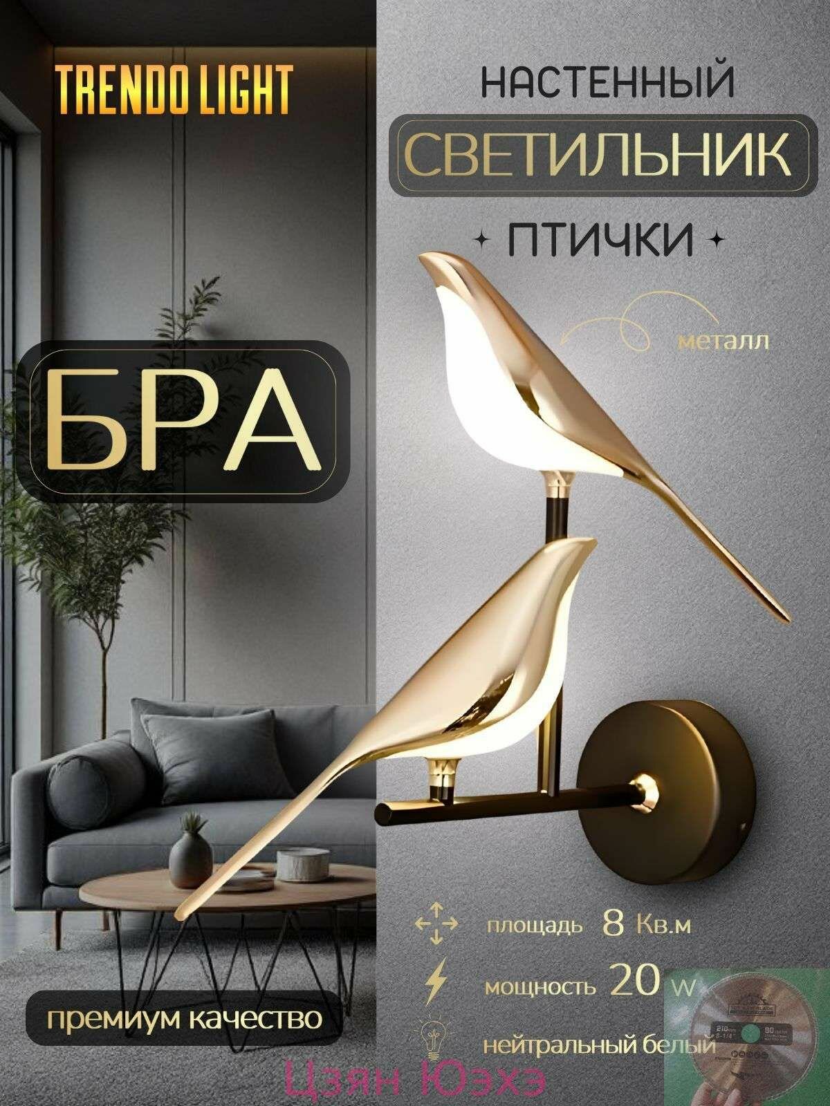 Настенный светильник, LED, 20 Вт
