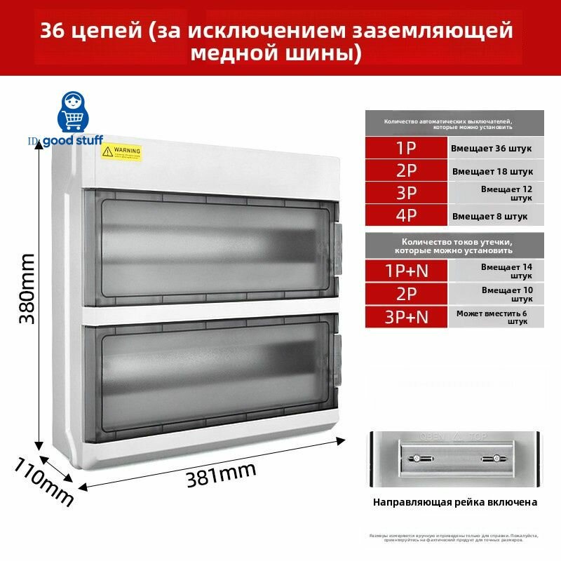 Уличный водонепроницаемый распределительный щит с дверцей, из огнестойкого пластика, степень защиты IP65. Изолирующий, термостойкий, много размеров.36модулей
