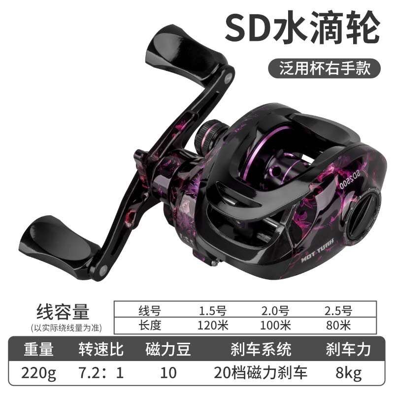 Рыболовная катушка Haodun, катушка для ловли на приманку, сигнализатор торможения, оптовая продажа катушек для ловли на приманку, катушка с глубокой шпулей, катушка для морской рыбалки, катушка для ловли с плота SD.