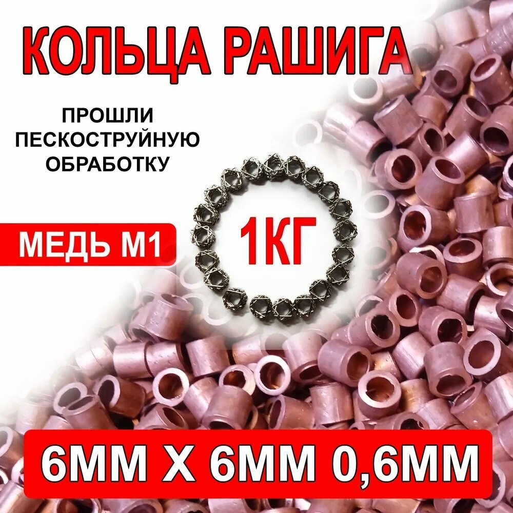Комплектующие для алкогольного оборудования