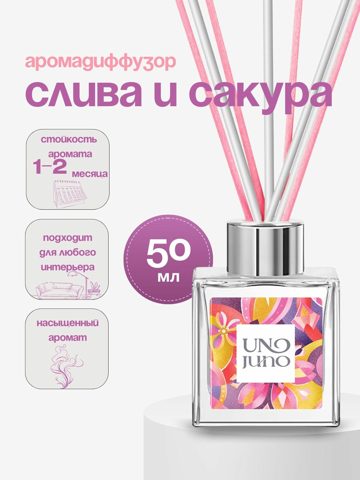 Диффузор для дома Слива и Сакура 50 мл
