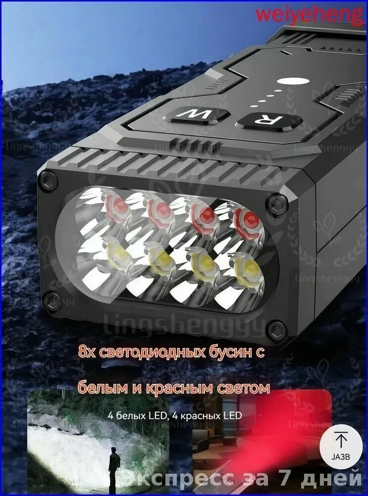 Отпугиватель вредителей — фото 1