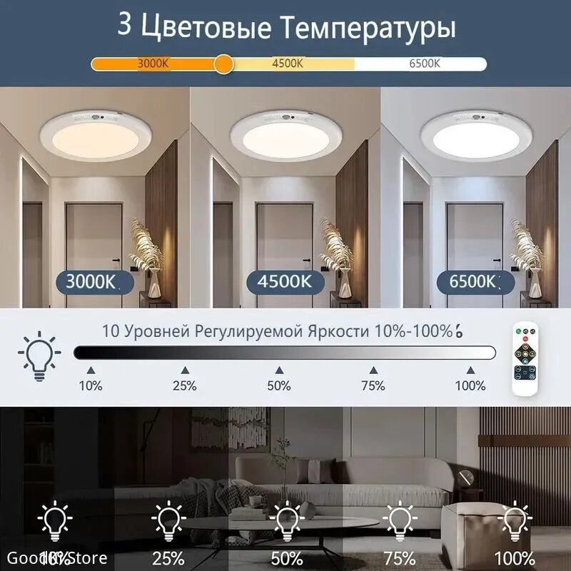 Светильник LED потолочный беспроводной с датчиком движения и пультом ДУ 3 Вт белый — фото 1