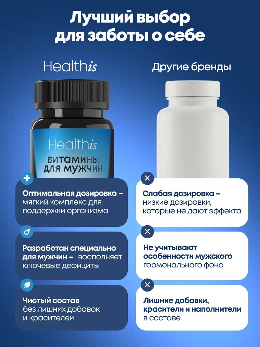 Витамины для мужчин комплекс, мультивитамины спортивные для энергии с цинком и магнием, тестостерон для мужчин, 60 таблеток — фото 1