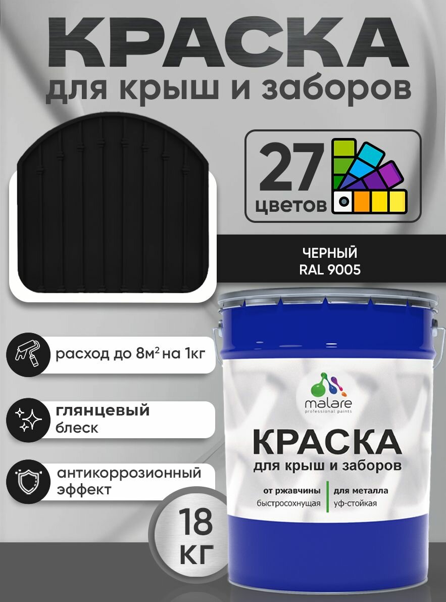 Краска по металлу Malare для крыш и заборов по ржавчине, для наружных работ, быстросохнущая износостойкая RAL 9005 черный, глянцевая, 18 кг
