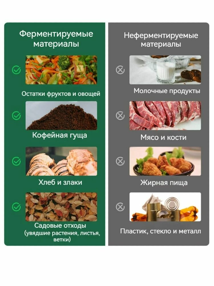 Компостер, 41 см х 41см — фото 1