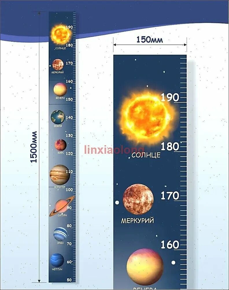 Ростомер детский на стену наклейка Космос