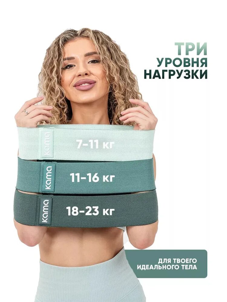 Резинки для фитнеса / Kama — фото 1