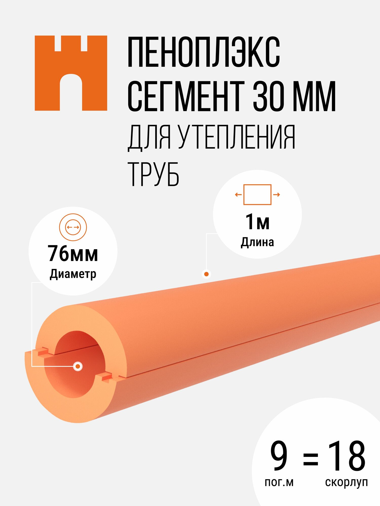 Утеплитель пеноплэкс для труб диаметром 76мм, скорлупа XPS 30мм, 9 пог. м, 18 скорлуп