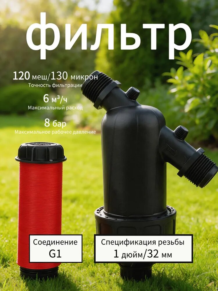 Фильтр для полива, Пластик