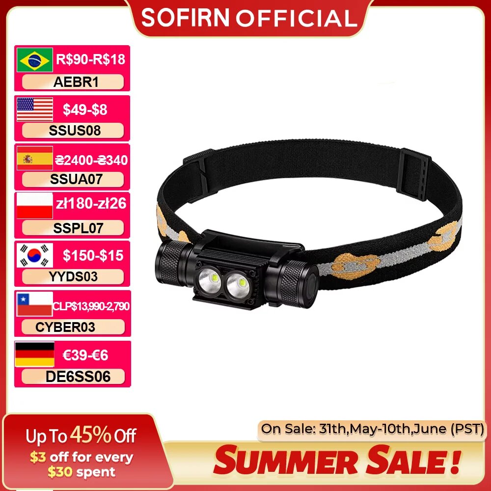 Sofirn H25S налобный фонарь 1200 люмен