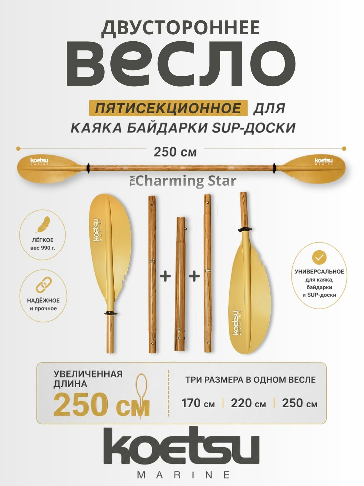 Весло двухстороннее для каяка байдарки SUP доски