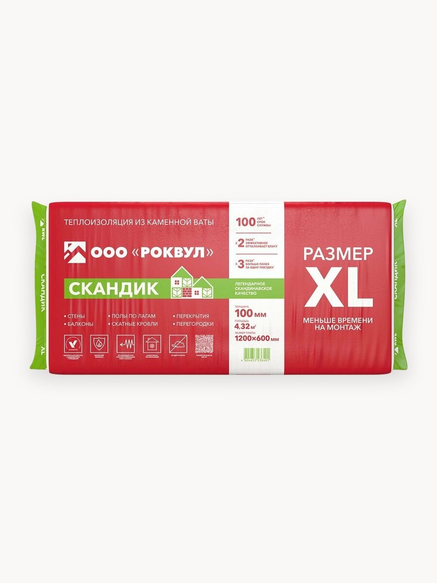 Утеплитель ROCKWOOL Лайт Баттс Скандик, 1200x600x100 мм 4,32 м²