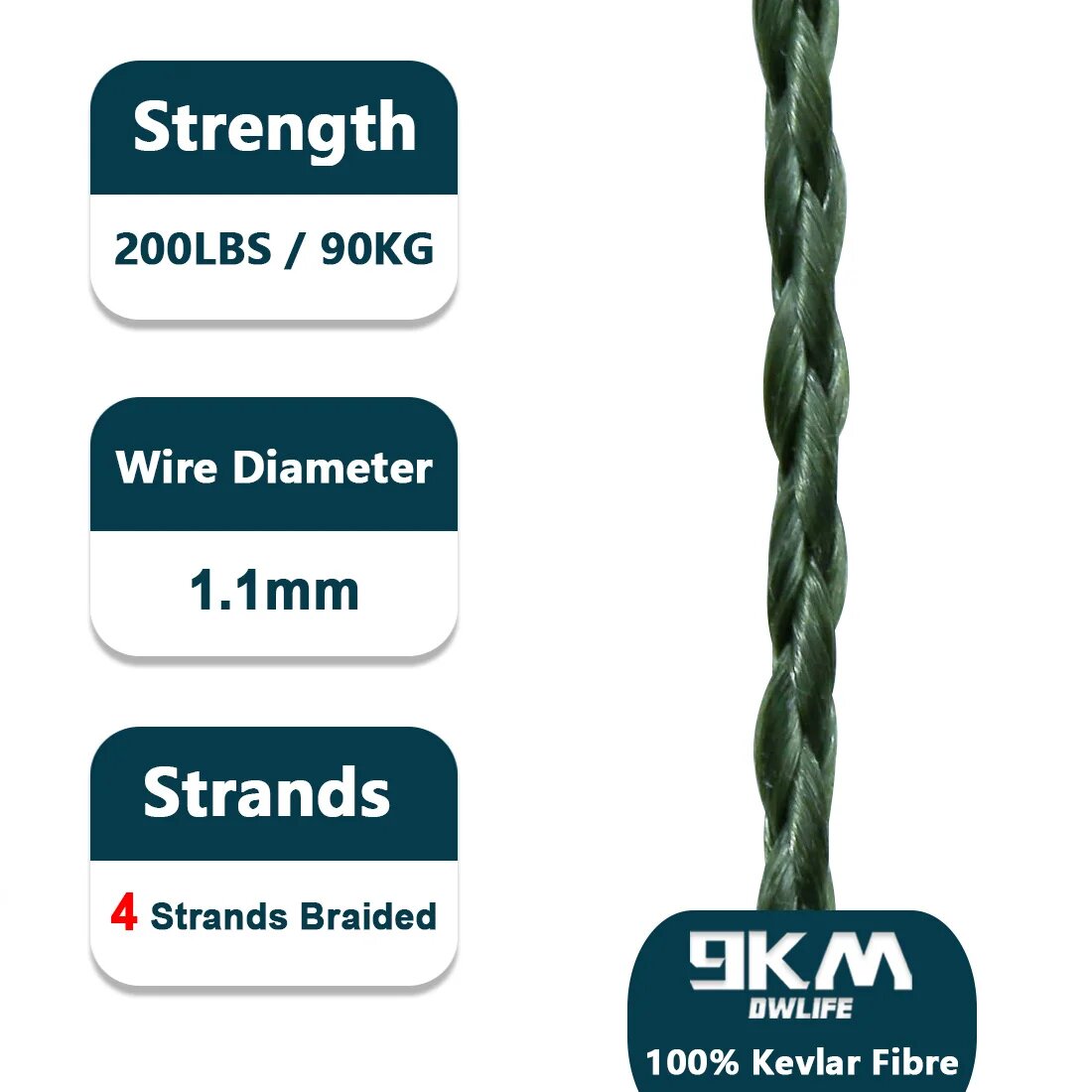 Кевларовая леска 9KM DWLIFE 1,1~2,3 мм 30ft-9m, 200Lbs 1.1mm